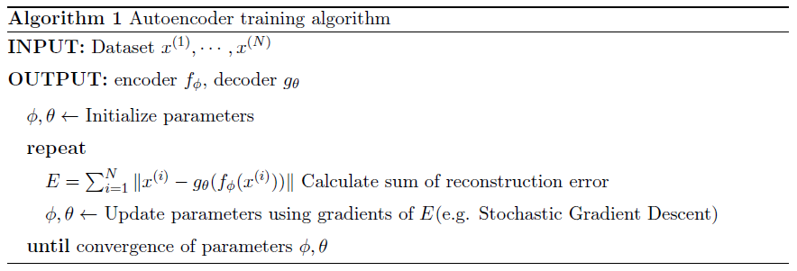用VAE进行异常检测 - 知乎