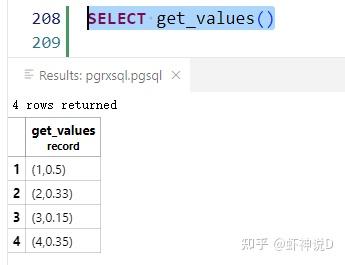 [pgrx开发postgresql数据库扩展]7.返回序列的函数编写（2）表序列 - 知乎