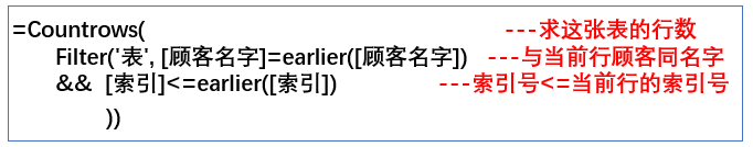 Power BI - Earlier 公式 - 知乎