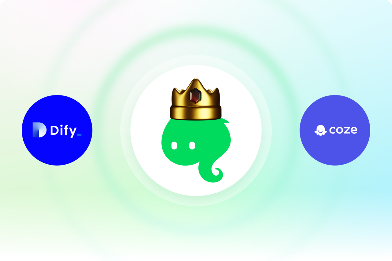 Mixdesk 产品升级！ Coze、Dify 等第三方智能体无缝集成，打造你的“超级对话中枢” - 知乎