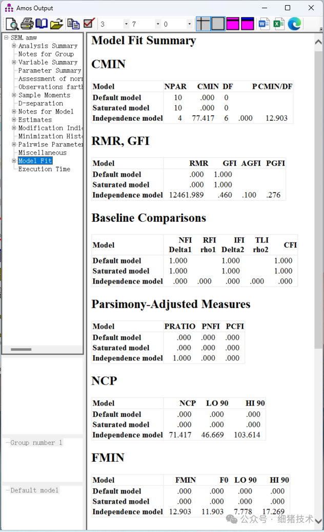 使用IBM SPSS AMOS程序构建结构方程模型(SEM) - 知乎