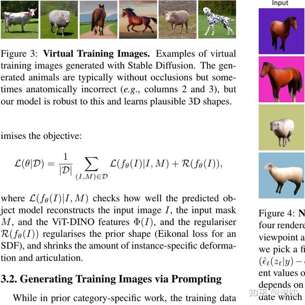 Farm3D: Learning Articulated 3D Animals by Distilling 2D Diffusion - 知乎