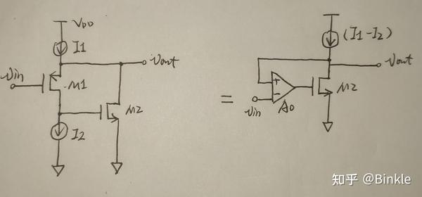 Gain-Boosting 与gm-Boosting - 知乎