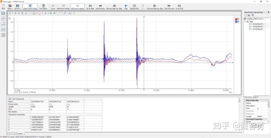 如何打开NI的TDMS波形文件 - 知乎