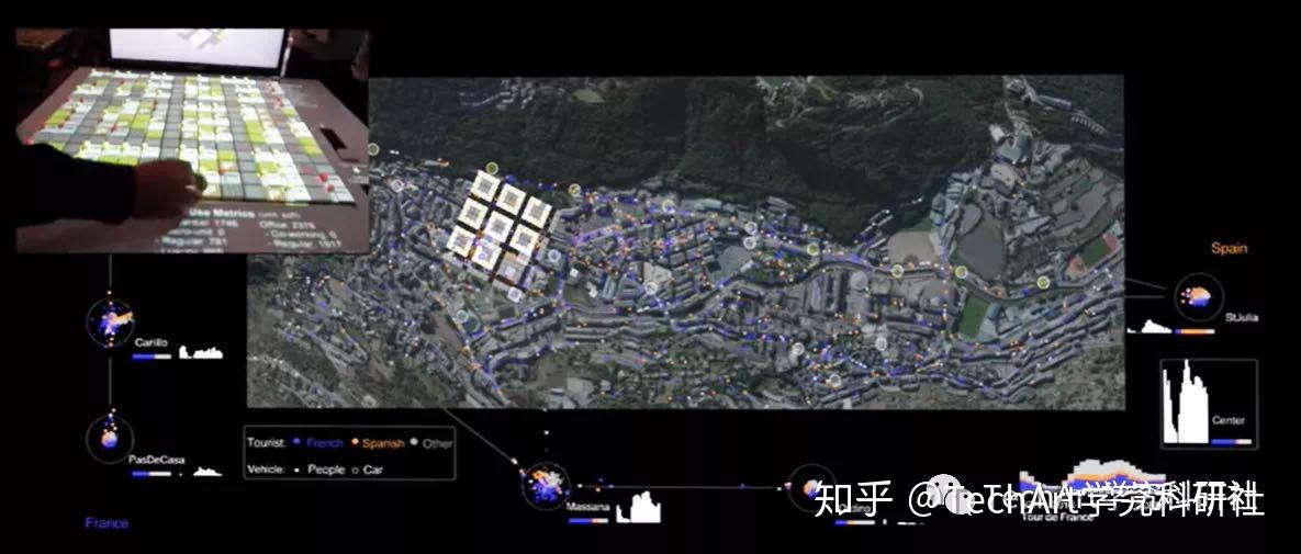 实验室干货 | 建筑类实验室揭秘之——MIT-Media Lab City Science实验室 - 知乎