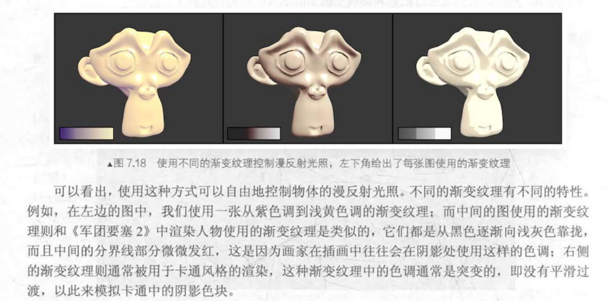 Unity Shader 入门精要 第七章下 笔记 知乎