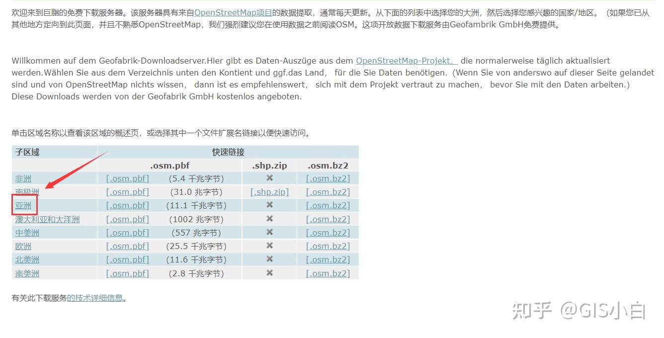 【数据获取】（7）Geofabrik Downloads—— OpenStreetMap网址提供的第三方网站下载大范围Osm的方法 - 知乎