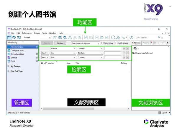 小白必看的一份Endnote X9教程，超详细！ - 知乎
