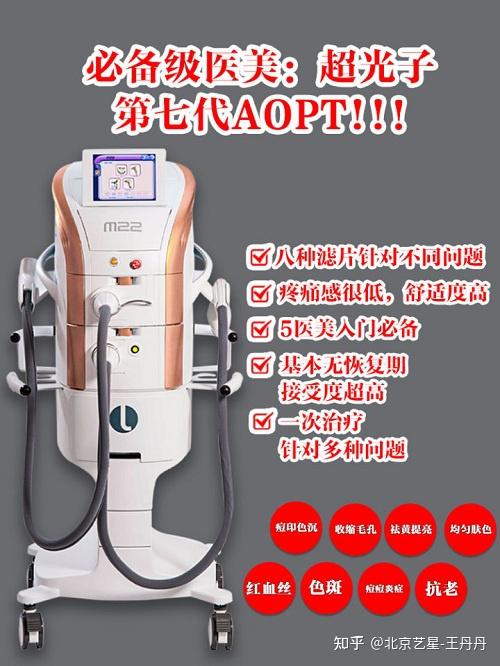 M22第7代AOPT超光子嫩肤大盘点 - 知乎