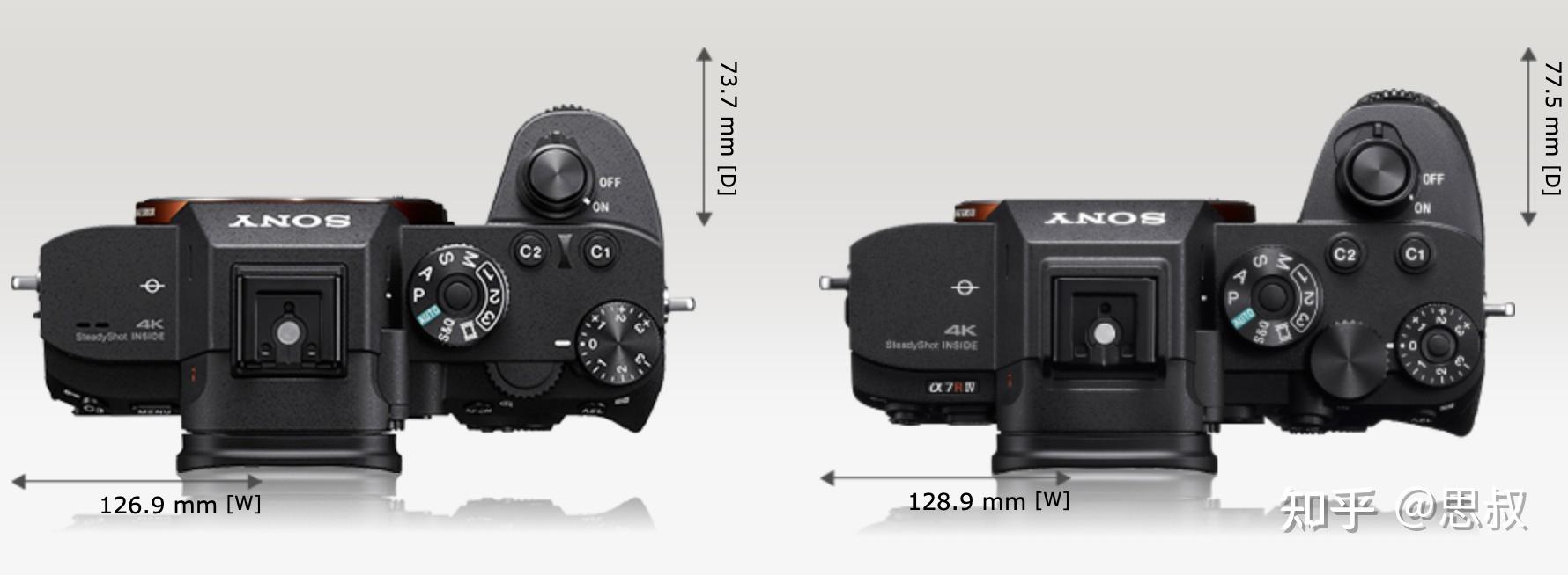 索尼A7M3、A7C、A7R3a、A7R4a这几台相机该怎么选？附详细对比 - 知乎