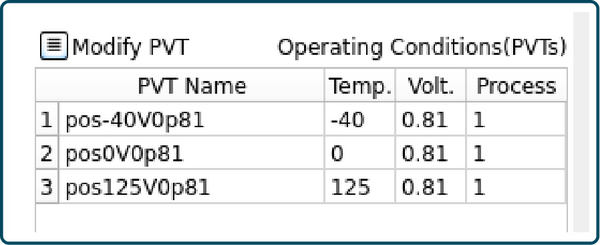 硬核产品｜特征化建模平台单元库正确性检查工具EsseSanity - 知乎