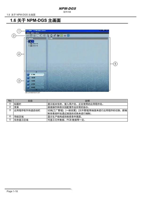 Panasonic程序手册之NPM-DGS数据编制系统-精华原版可收藏 - 知乎