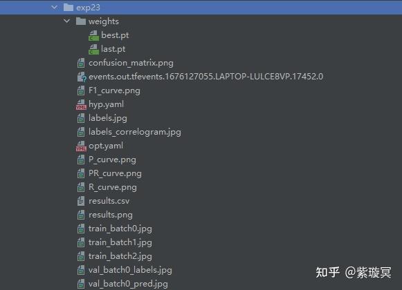 Yolo V5全解 一文通关 知乎 