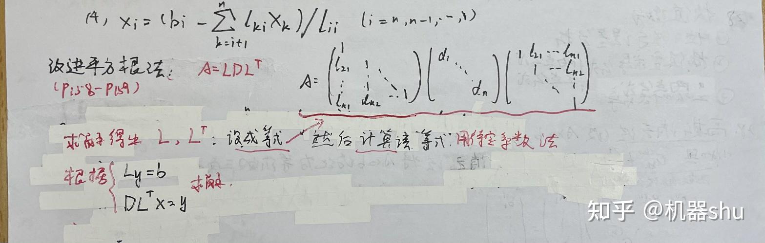 数值分析怎么学?数值分析笔记! 知乎