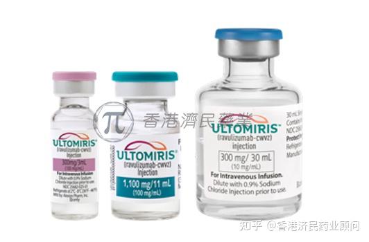 全身型重症肌无力长效C5抑制剂Ultomiris 3期临床成功：1周起效、疗效持续52周! - 知乎