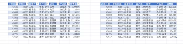 Excel BI Pro 重大更新 - Excel 与 PowerBI 双剑合璧