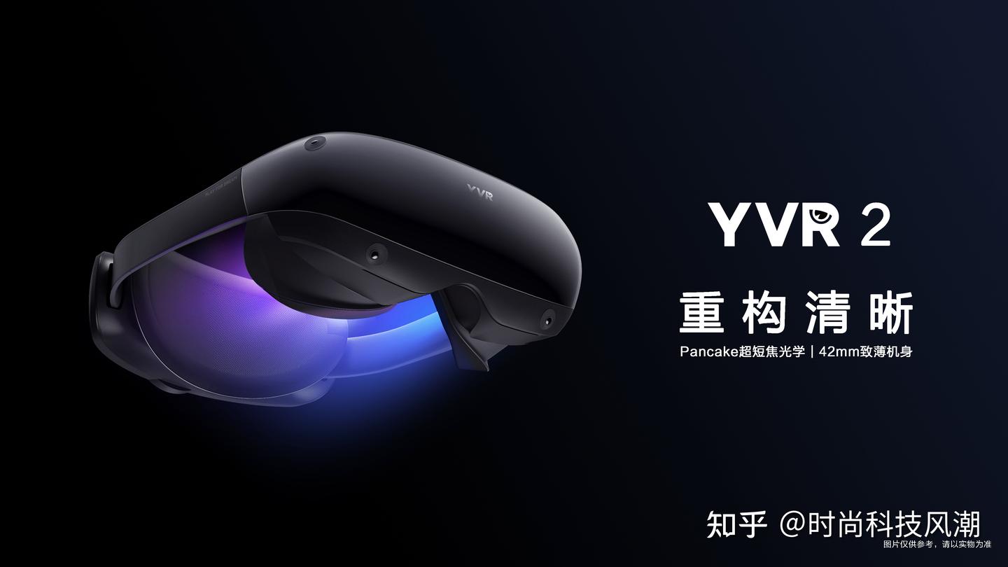YVR发布新一代VR眼镜YVR 2，搭载Pancake光学方案 - 知乎