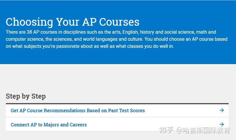 AP怎么选课？看这一篇就够了！AP全科最全选课攻略！ - 知乎