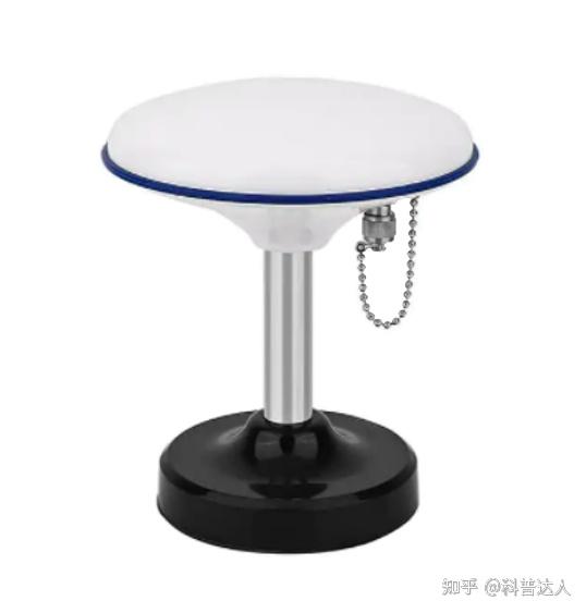 RTK一种室外高精度定位王者 - 知乎