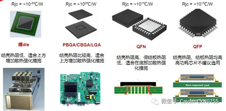 陶瓷基板DSC、DPC、DBC、AMB简介 - 知乎
