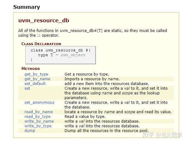 读UVM源代码(三)uvm_config_db与uvm_resource_db - 知乎
