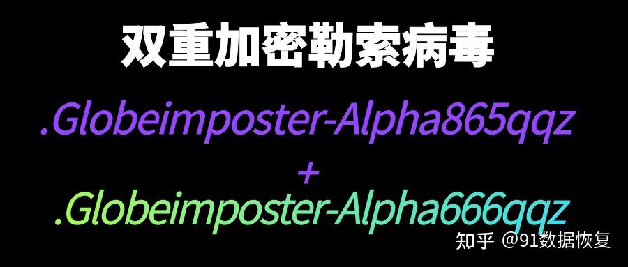 长春某公司感染双重勒索病毒.Globeimposter-Alpha865qqz和666qqz - 知乎