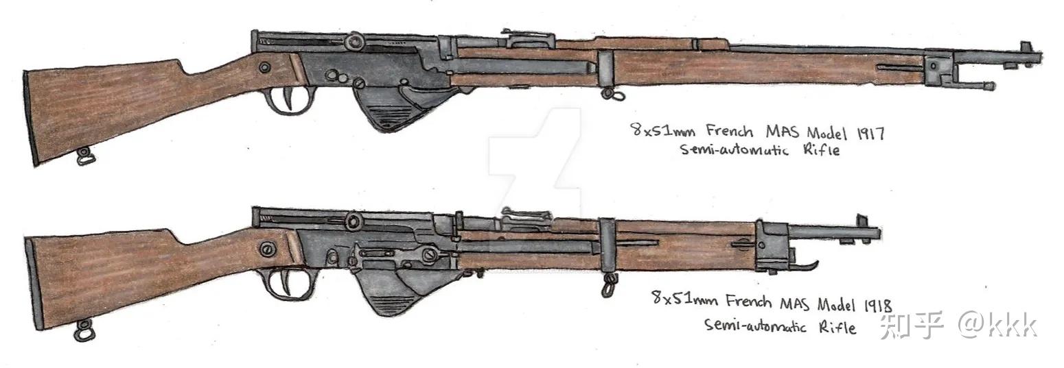 「法国步枪史」从勒贝尔到MAS36型璀璨又黑暗的法步连发枪时代 - 知乎