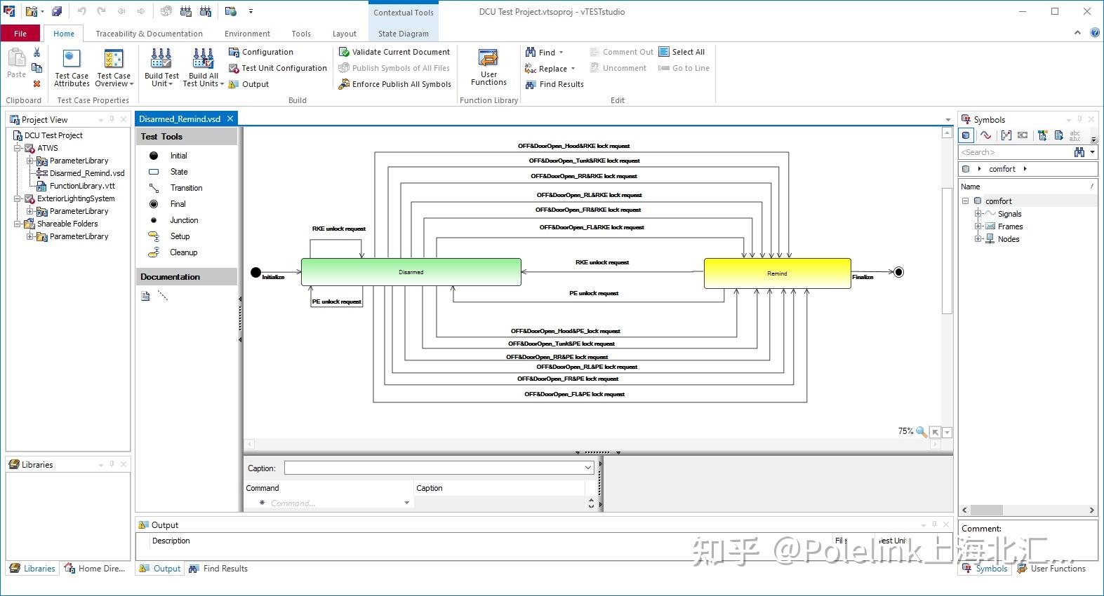 基于vTESTstudio的域控制器测试用例开发及案例分享 - 知乎