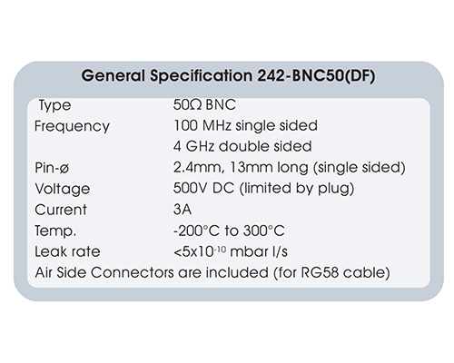 Allectra 同轴馈通BNC/BNC50详解 - 知乎