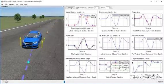 CarSim仿真快速入门(四)—Run Control - 知乎