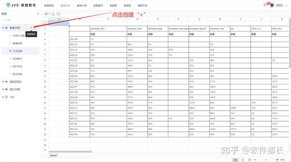 自助式数据分析工具：用开源luckysheet实现BI分析报表jvs-bi - 知乎