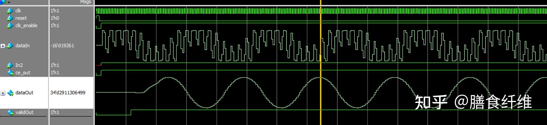 如何利用matlab的hdl Coder实现基于fpga的fir滤波器 知乎