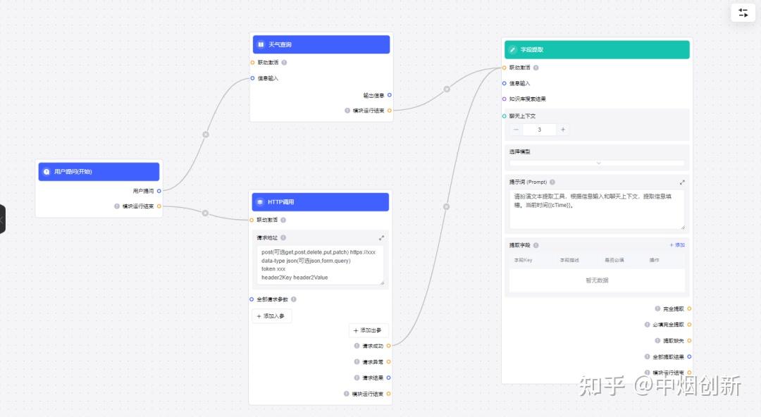 【技术分享之十一】Vue-flow AI工作流前端开发组件库 - 知乎