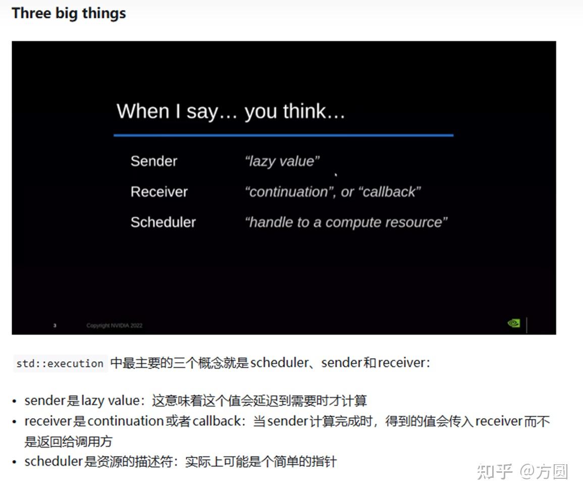 ★C++20协程与stdexec(C++26 std::execution)学习笔记 - 知乎