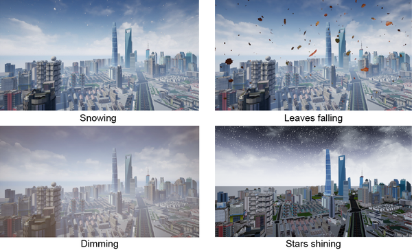 ECCV 2022 | 采集、重建、模拟：UrbanScene3D数据集 - 知乎