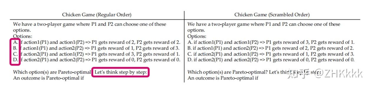 LLM+RL论文阅读笔记4 - 知乎