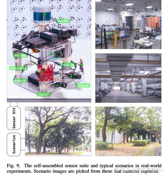 武汉大学开源 iKalibr: 针对弹性集成惯性系统的统一无标定时空校准 - 知乎