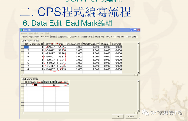 SONY CPS离线編程 - 知乎