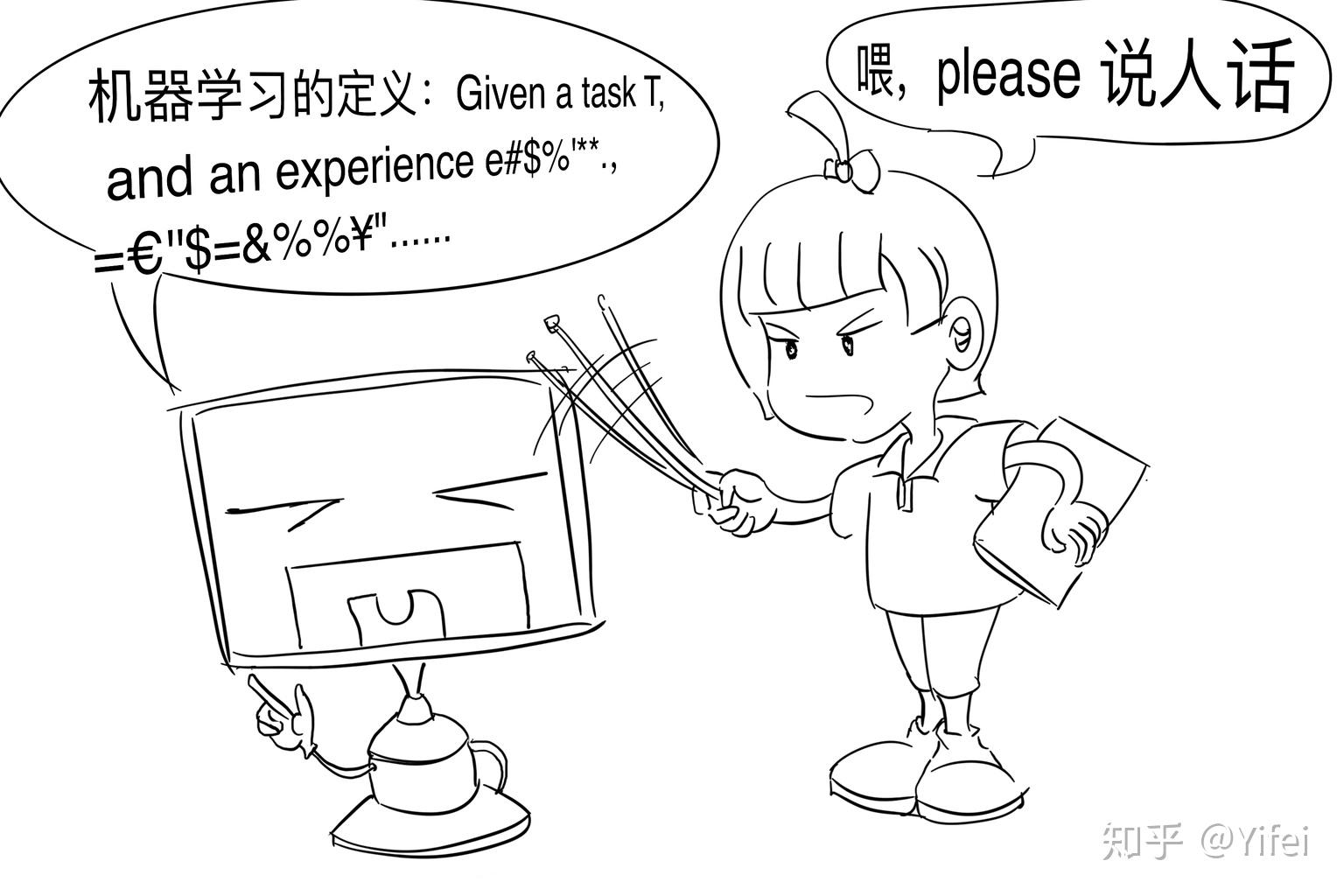 可乐it小课堂第二讲——把你带进机器学习的门 知乎