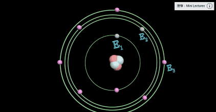 XPS UPS 以及AES原理 - 知乎