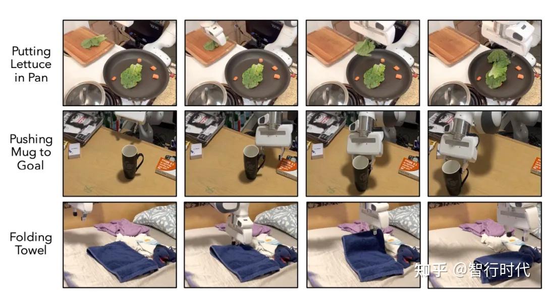 R3M：用于机器人操作的通用视觉表示 - 知乎