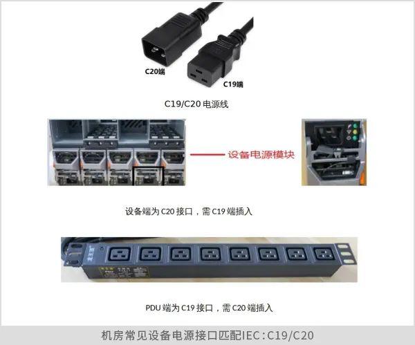 机房运维必备基础知识（一） - 知乎