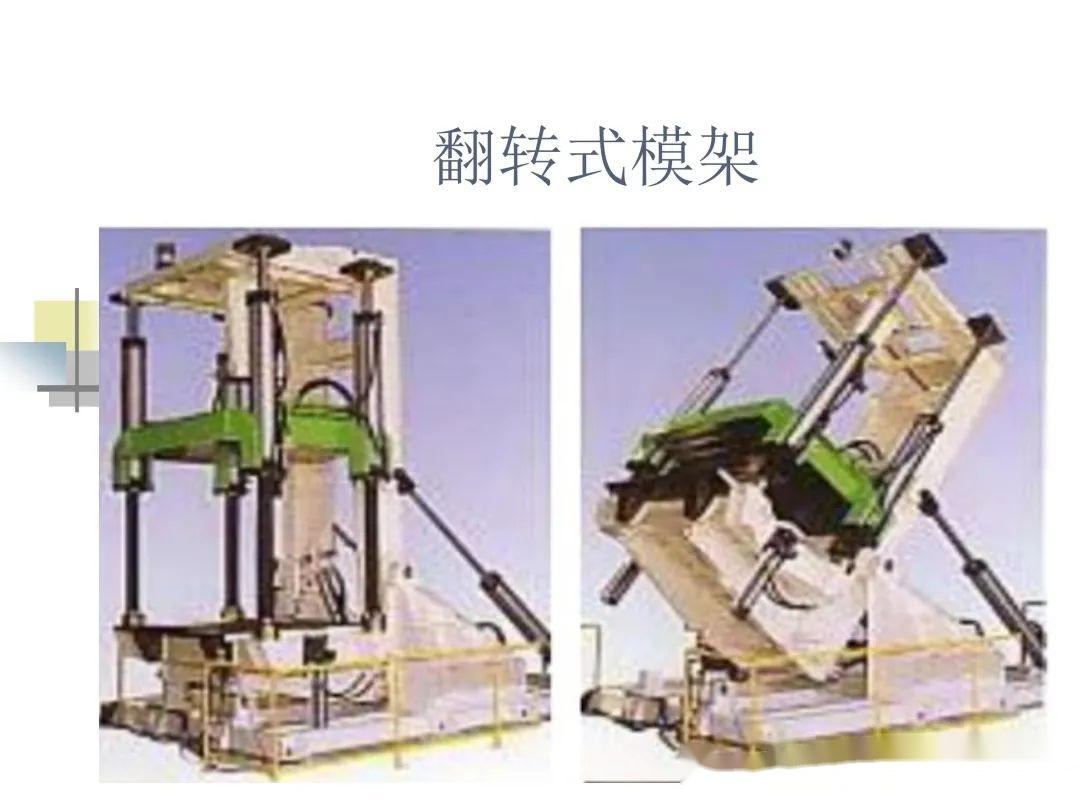 【145页PPT】SMC/BMC，GMT，LFT-D，HP-RTM/HP-CRTM，湿法模压、T-RTM等模压之比较 - 知乎