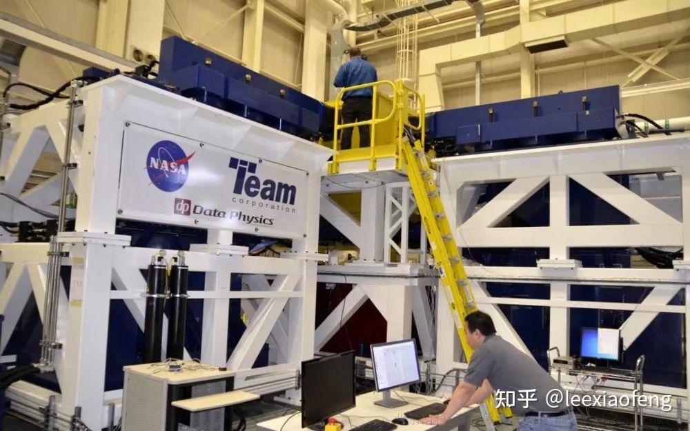 MTS多功能地震模拟振动台试验系统 - 知乎