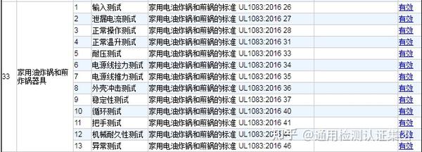 你似乎来到了没有知识存在的荒原 - 知乎