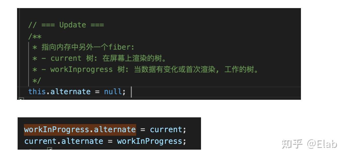 React Fiber架构浅析 - 知乎