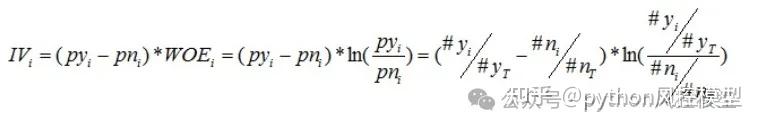 银行信用评分卡关键指标解读：IV、KS、AUC、GINI - 知乎