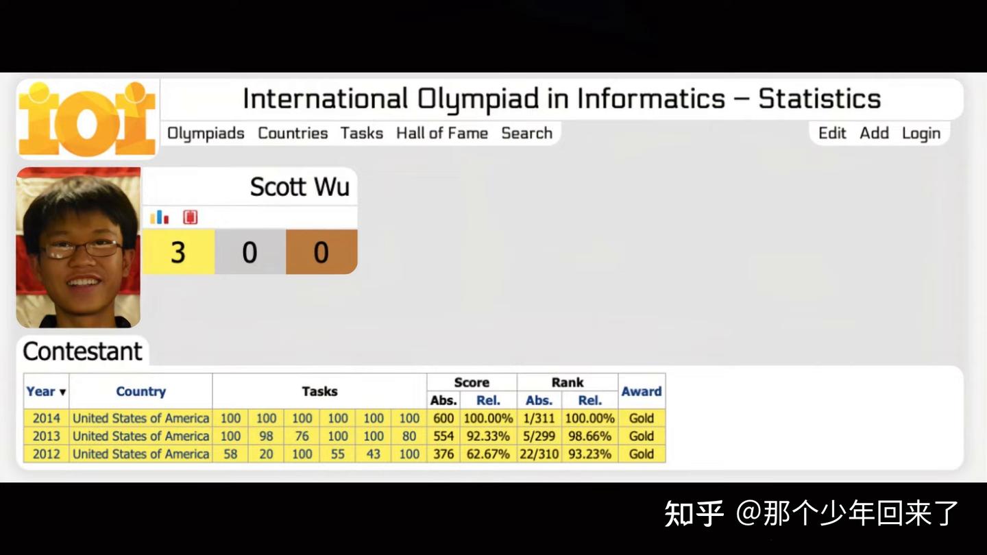 Cognition创始人兼CEO Scott Wu:探讨Cognition创新|Devin AI|Coding Agent未来 - 知乎