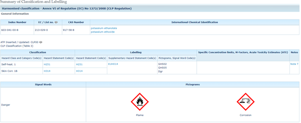 化学品GHS分类哪里查？ - 知乎