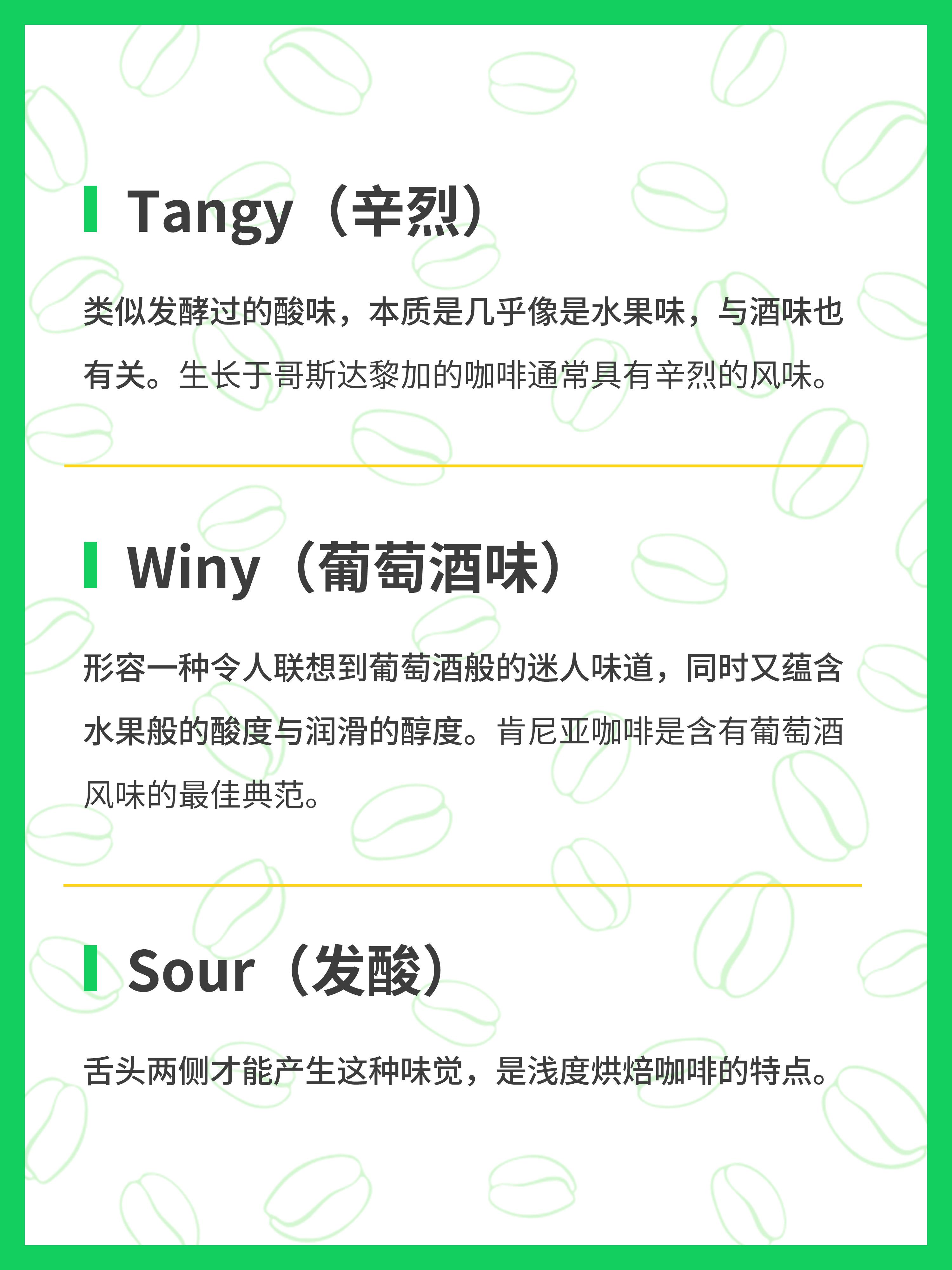 咖啡入门｜咖啡风味轮术语详解📝🔥 - 知乎